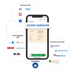 Financial Software Companies | Enterprise Solutions Services